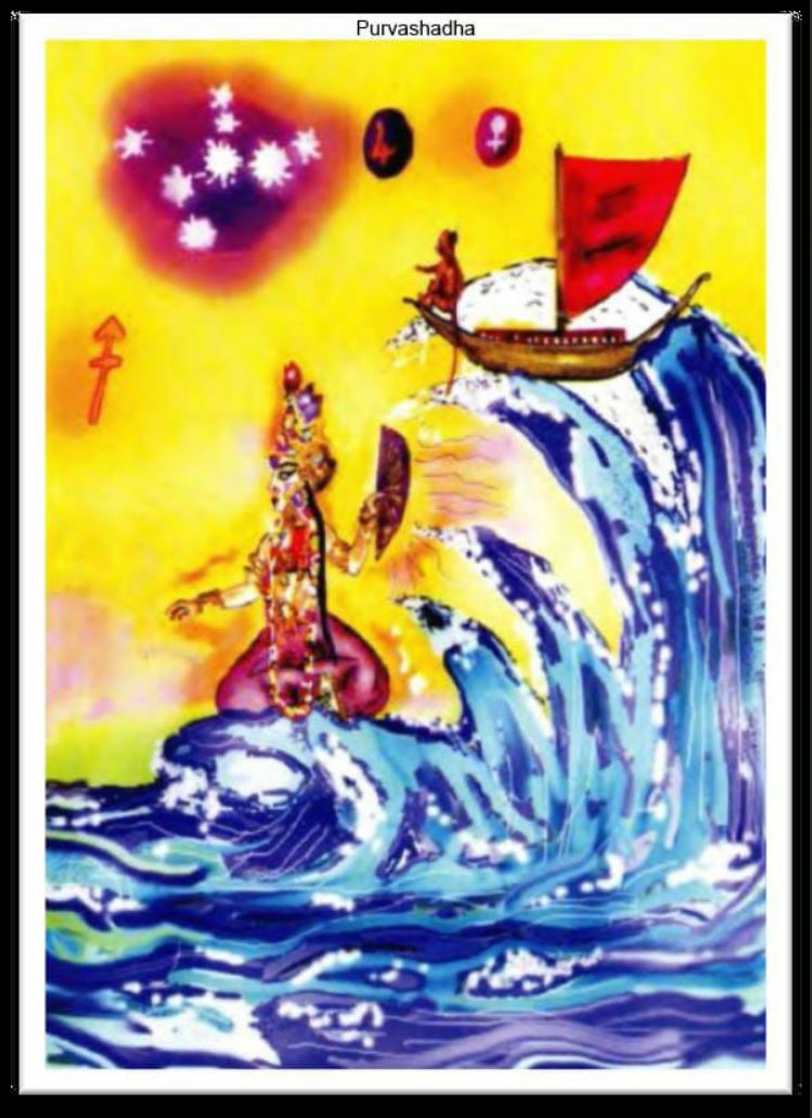 Purvashada Nakshatra Remedies - Sakalapuja.com | Book Pandit Purohit in ...